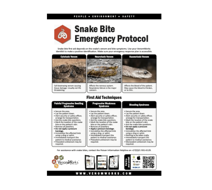Emergency Protocol Posters Set - Venom Works Africa